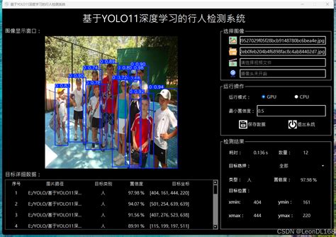 基于yolo11深度学习的行人检测识别系统【python源码pyqt5界面数据集安装使用教程训练代码】【附下载链接】基于深度学习的行人检测系统 Csdn博客