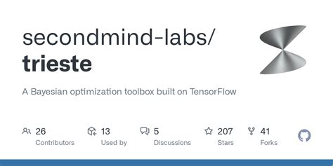 github secondmind labs trieste a bayesian optimization toolbox built