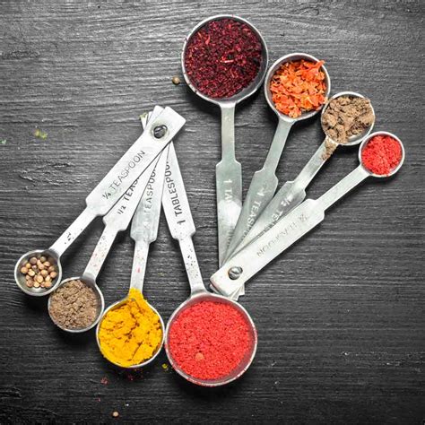 How Many Teaspoons In A Tablespoon Tsp To Tbsp Glaminati