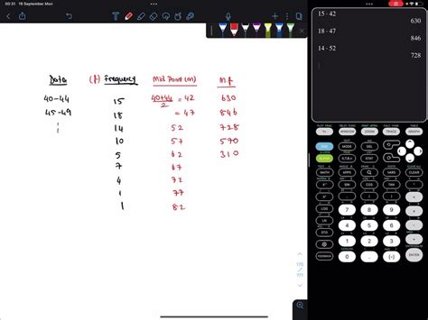 solved estimate the mean of the data given in the following grouped