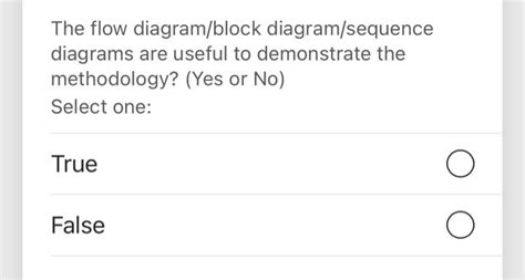 solved the flow diagram block diagram sequence diagrams are