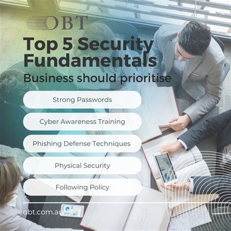 🔐 Top 5 Security Fundamentals Every Business Must Prioritize 🔐 Obt