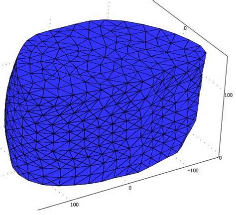 A And B Show Different Surface Views Of The Reconstruction Mesh Download Scientific