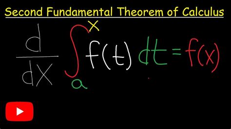 Second Fundamental Theorem Of Calculus 2nd Ftc Kuta Software Ap Calculus Mastermind
