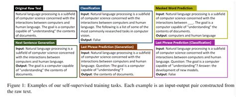 improving in context few shot learning via self supervised training