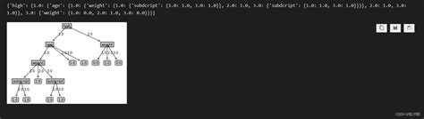 Python决策树分类算法 Python决策树解读mob6454cc70642f的技术博客51cto博客