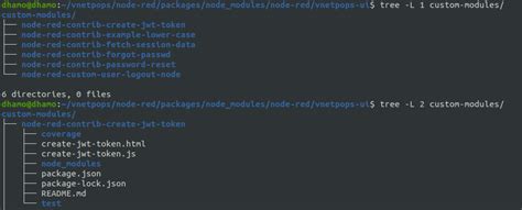 How To Aggregate And View Code Coverage For All Custom Node Modules In A Single Execution