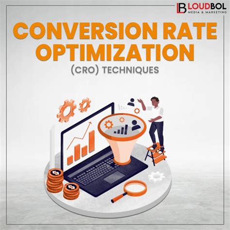 Conversion Rate Optimization CRO Techniques LoudBol Blog Digital Marketing Agency