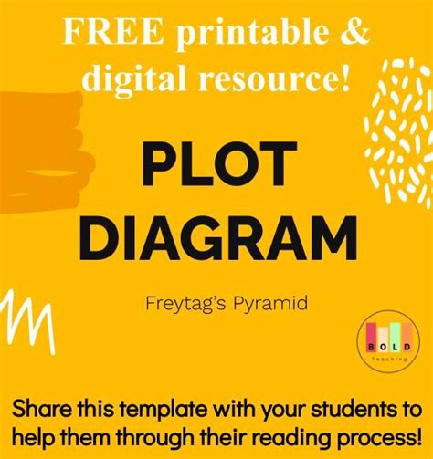 Freebie Plot Diagram Task Printable And Digital Reading Process