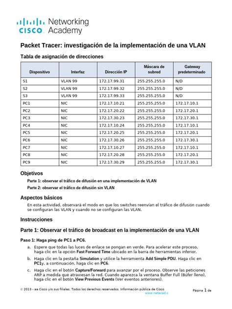 3 2 8 Packet Tracer Investigate A Vlan Implementation Es Xl Pdf