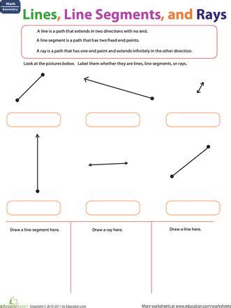 Geometry Line Segment In Real Life