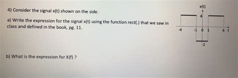 Solved X T Consider The Signal X T Shown On The Side Chegg Com