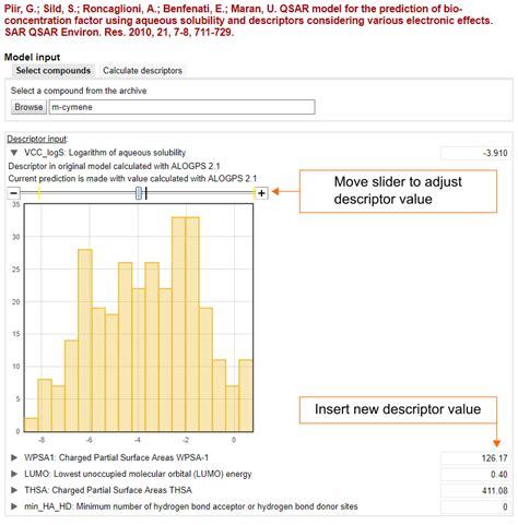 Qdb Predictor Qsardb