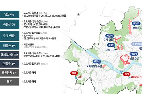 남산·북한산 주변 높이 제한 완화… 법원단지 고도지구 해제 뉴스 환경과조경