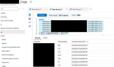 Azure Kql Query Returning Data Omitting Last 7 Days Stack Overflow
