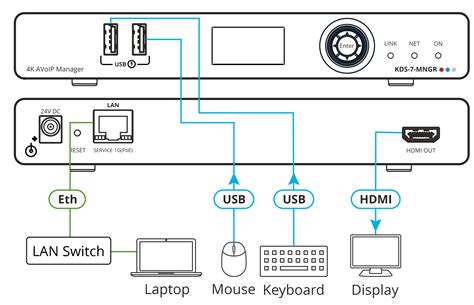 70 Volt Speaker Wiring Diagram Wiring Diagram