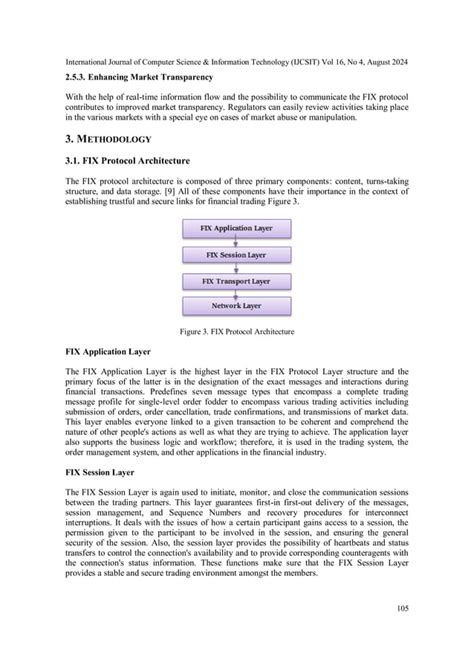 Fix Protocol The Backbone Of Financial Trading Pdf