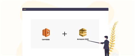 Background Process In Lambda Using Sqs Dev Community