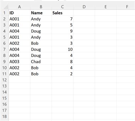 excel how to combine rows with same id