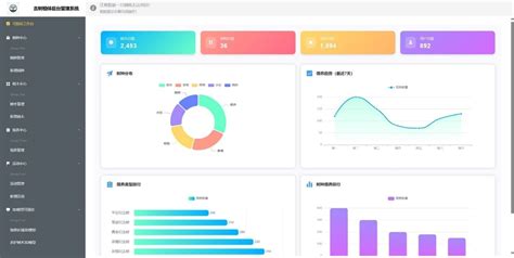 Github Gouziakuanwisdomtree 绿影慧领系统🌳：基于 Nestjs Vue3 技术栈构建校园绿化数字化管理平台，融合 Ai 智能识别与 3d 可视化技术
