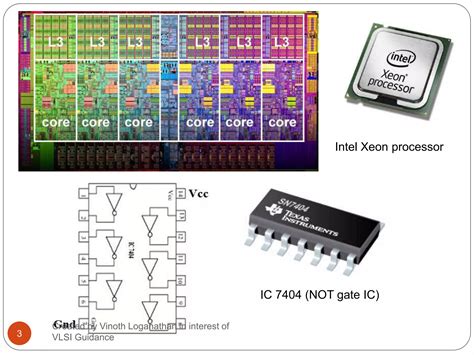 vlsi design overview with number system and combinational circuits