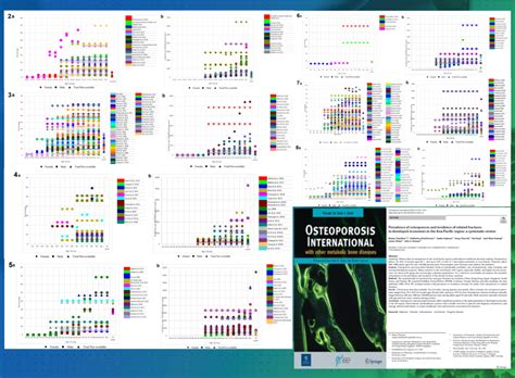Disparate Health Systems Disproportionate Prevalence Findings From A Systematic Review Of