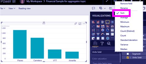 Power BI Aggregate Working Utilize Classification Field DataFlair