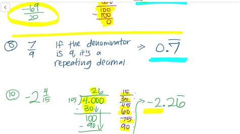 rational numbers as decimals