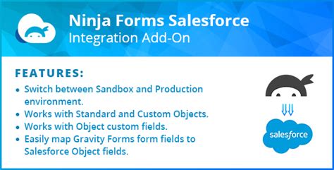 ninja forms salesforce integrations add on agentur zweigelb