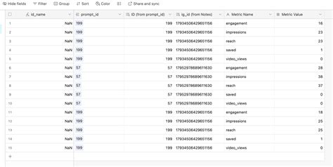 formula in primary field create record via api make nan value