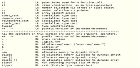 Unknown Category Ugc Net Cse November 2017 Part 2 Question 12