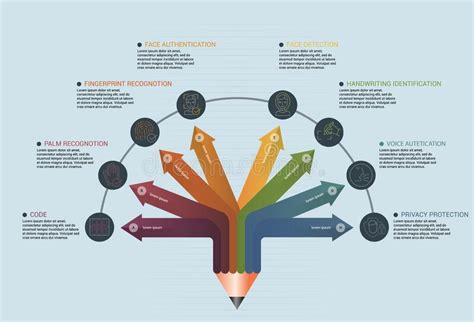 Infographic Authentication Template Icons In Different Colors Include Code Palm Recognotion