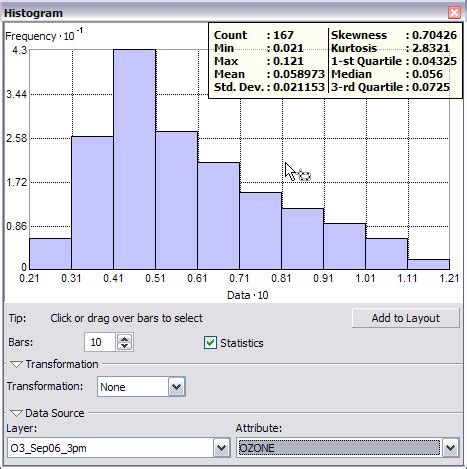 Exercise Exploring Your DataArcMap Documentation