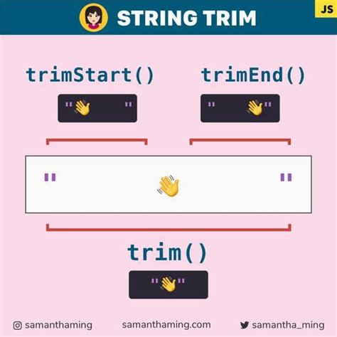 How To Trim String In Javascript
