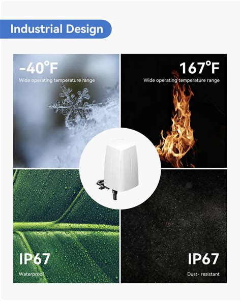 Outdoor Lte And 5gwi Figps Antenna And Waterproof Enclosure For Rutx50