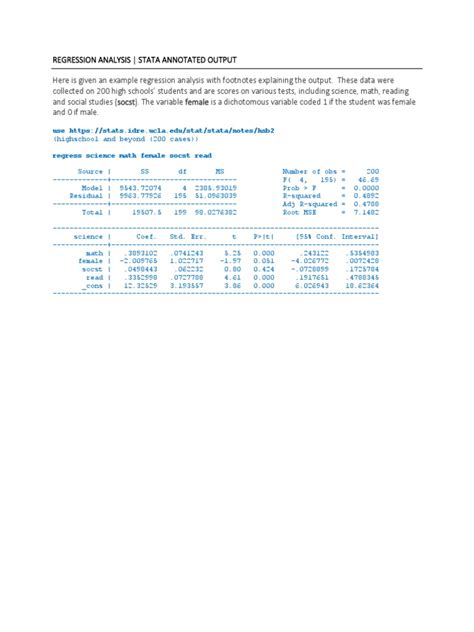 Regression Analysis Stata Annotated Output Use Stats Idre