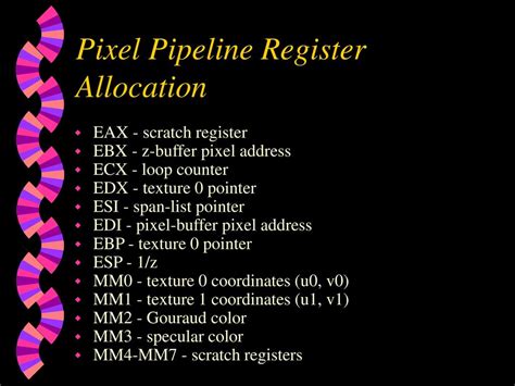 Optimizing Pixomatic For Modern Processors Ppt Download