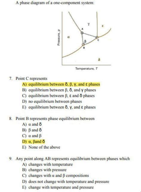 Solved A Phase Diagram Of A One Component System Point C Chegg