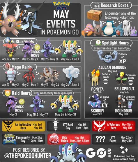 Pokémon Go May 2023 Events Guide Everything You Need To Know