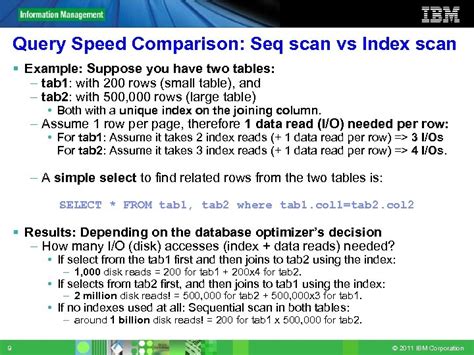 Rdbms Fundamentals Indexing Relational Data Structures Indexes Examples