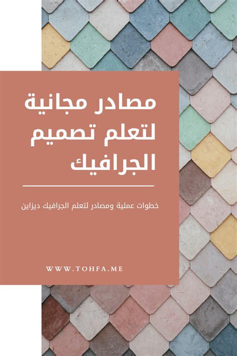 10 Idées De Codage Informatique En 2025 Codage Informatique Apprendre Langlais Langage