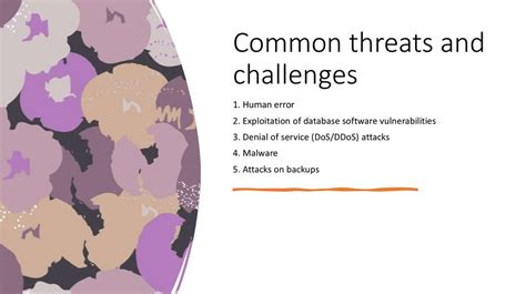 Database Security презентация онлайн