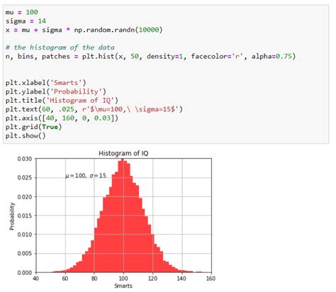 Matplotlib 101 Data Vidnyan
