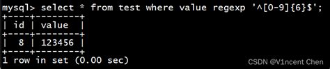 Mysql模糊查询模式匹配（pattern Match） Csdn博客