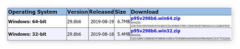 How To Do A Cpu Stress Test Why Stress Test Your Pc