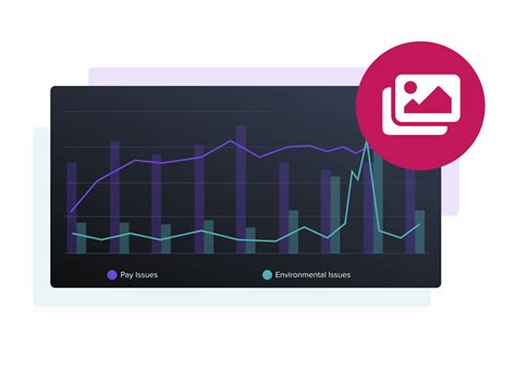 Timeline Analysis Graph Newswhip