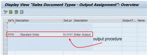 Outbound Idoc Configuration With Output Determination In Sap Techno Functional Guide