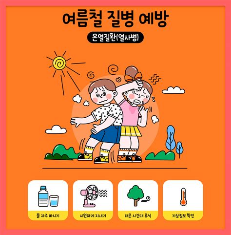 일사병과 열사병의 차이에 대하여 건강검진정보