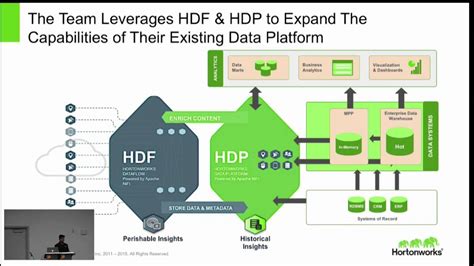 IoT Crash Course YouTube