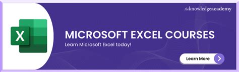 45 Excel Interview Questions And Answers India